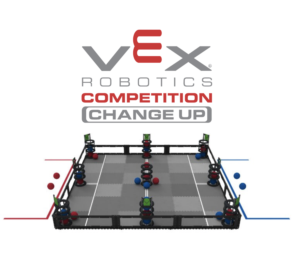 VEX_2020-2021年比賽主題 - Change Up - 庫樂思機器人 VEX_2020-2021年比賽主題 - Change Up - 庫樂思機器人