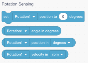 VEX V5 Rotation Sensor - 庫樂思機器人